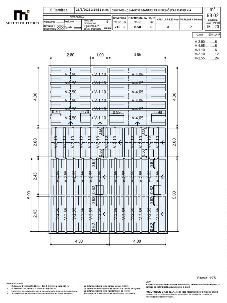 05677-02-L15-4-Jose Manuel Ramirez-Óscar David Xia-Model | PDF