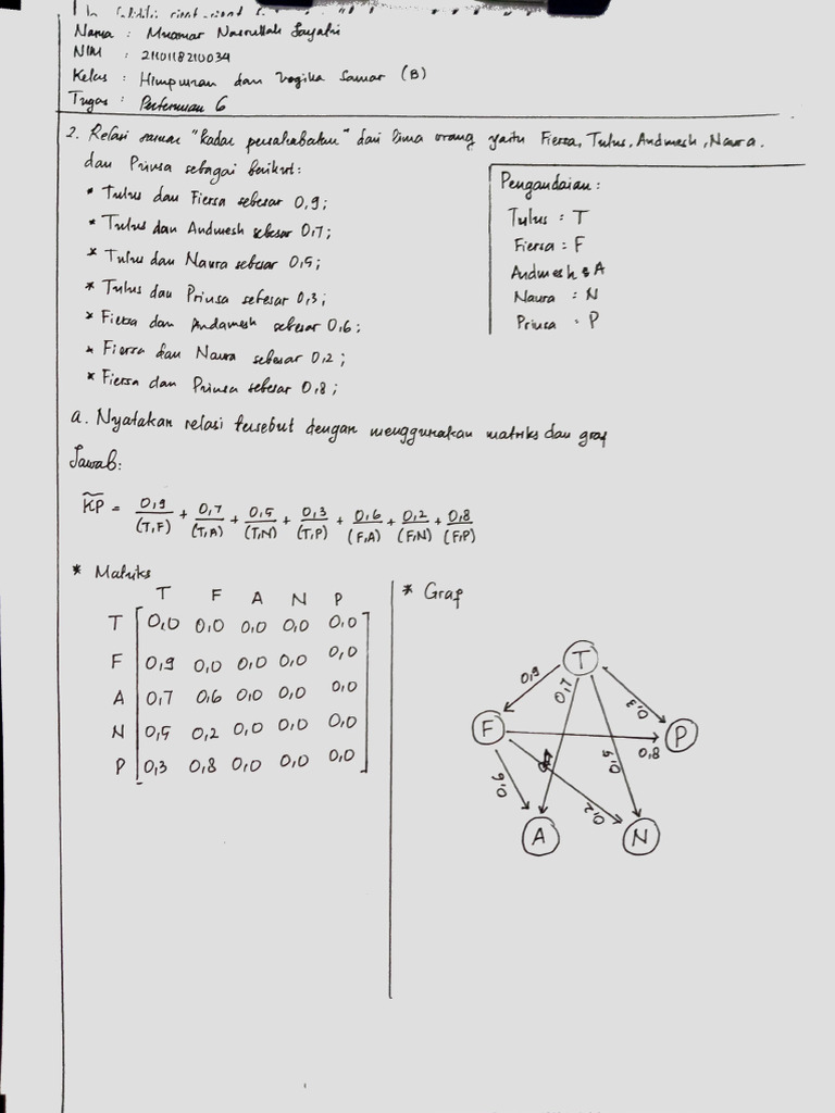 Tugas - Pert. 6 - Himsam (B) - Muamar Nasrullah Jayatri | PDF