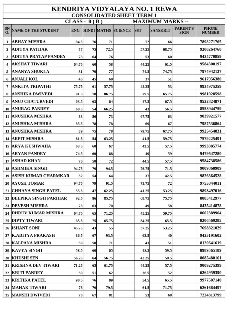 8 B Consolidated Mark Slip 2021 | PDF