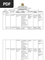 Class Prefect Application Guide | PDF