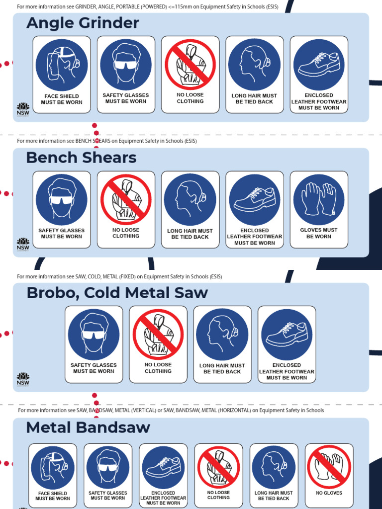 Metal_equipment_PPE_posters | PDF