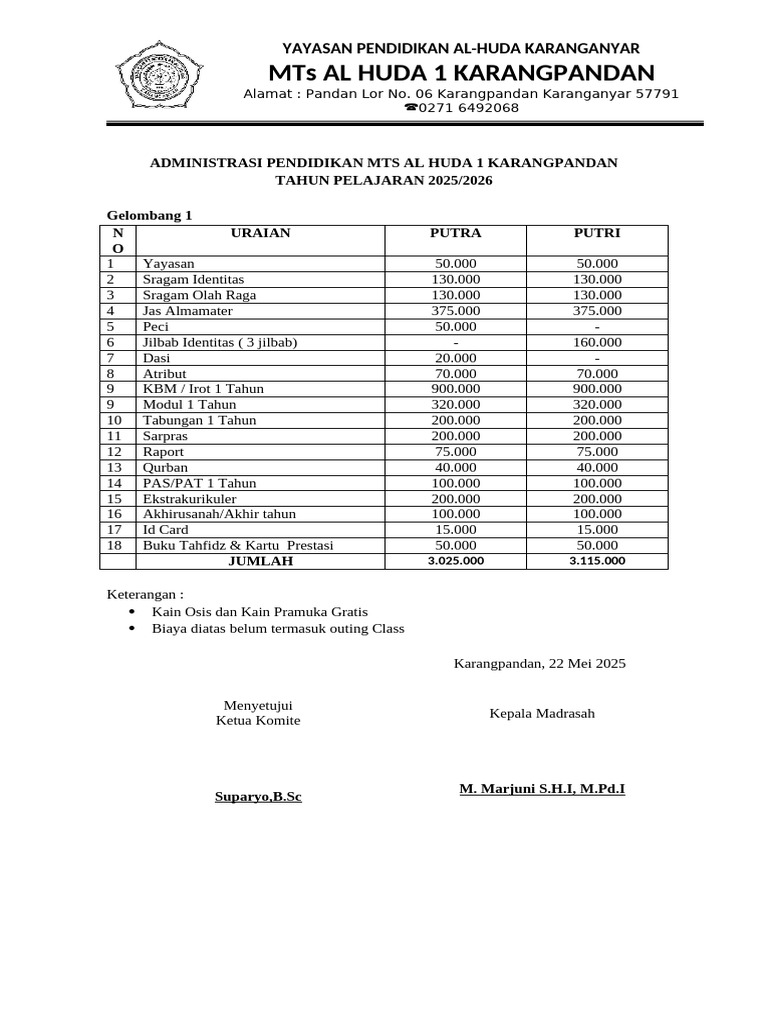 Administrasi Pendidikan MTS Al Huda 1 Karangpandan | PDF