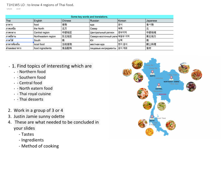 T1H1W5 LO To Know 4 Regions of Thai Food. | PDF