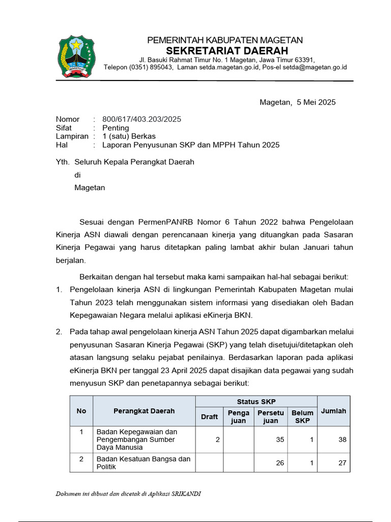 2025050515043920250504121858surat Penyusunan SKP Tahun 2025 | PDF