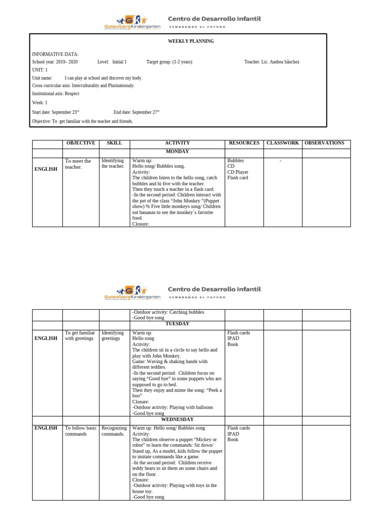WEEKLY PLANNING U1w1 Nursery | PDF