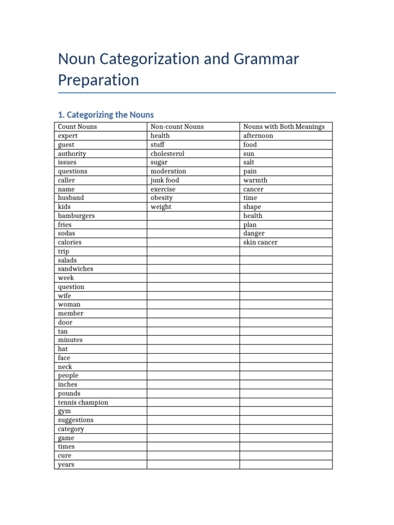 Noun_Categorization_and_Grammar_Prep | PDF