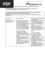 Saving Account SOC-Version-8-With NRE NRO SOC 1st April 2025 | PDF ...