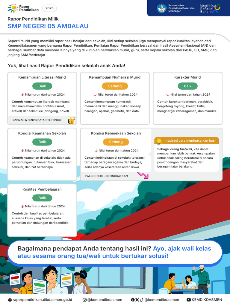 Poster Rapor SMP Negeri 05 Ambalau 60100987 2025 | PDF