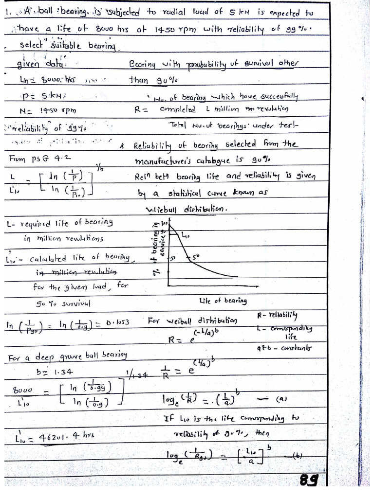 Rolling Contact Bearing 9-23change | PDF