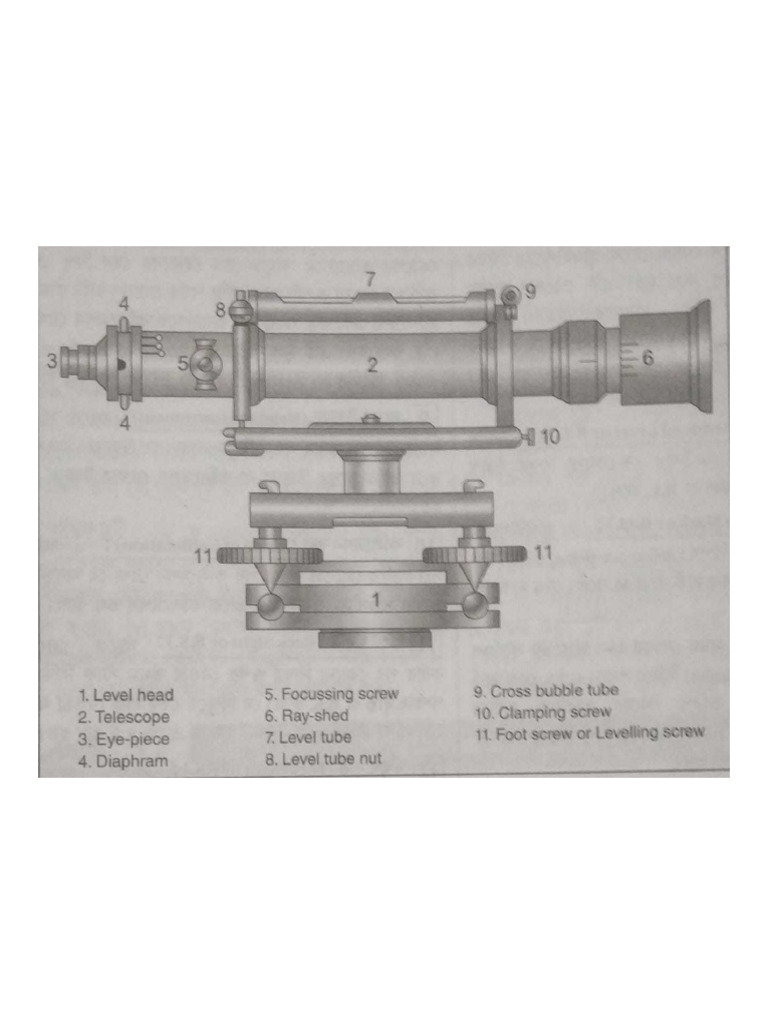 Geography Practical | PDF