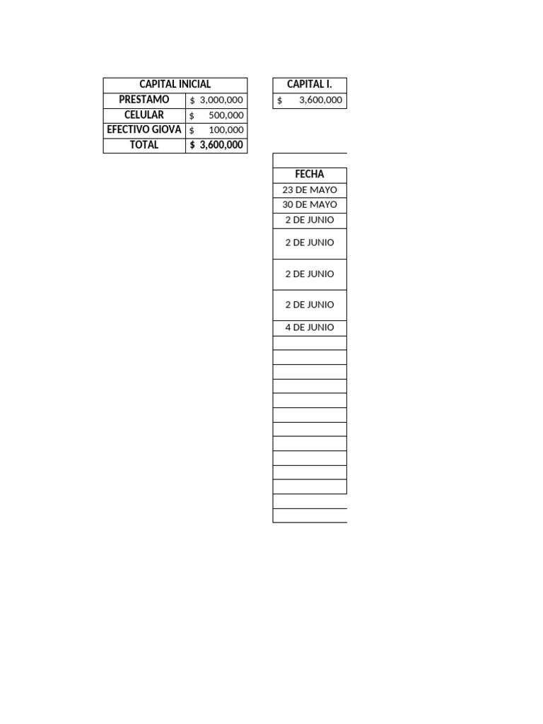 Proyecto Paloma | PDF