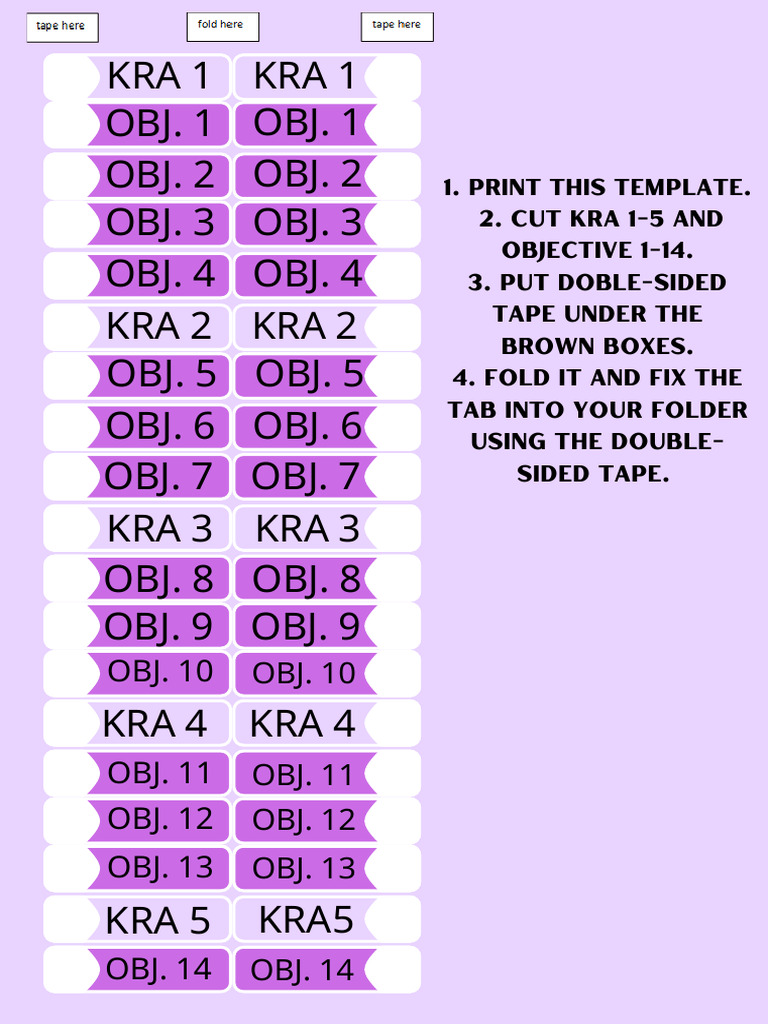 Rain Cuvinar KRA and Objectives Guide | PDF
