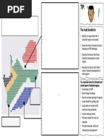 Gauteng PWV Industrial Region Overview | PDF | South Africa | Economies