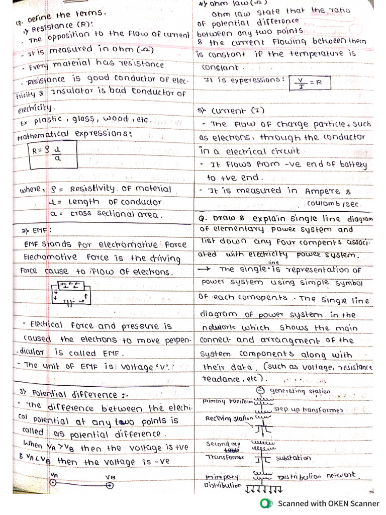 Bee Unit 1 Imp Theory | PDF