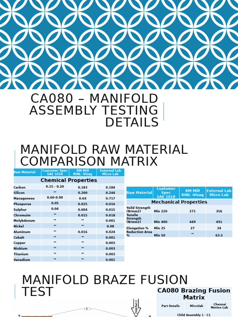 CA080 – Manifold Assembly Testing Details | PDF | Chemical Substances ...