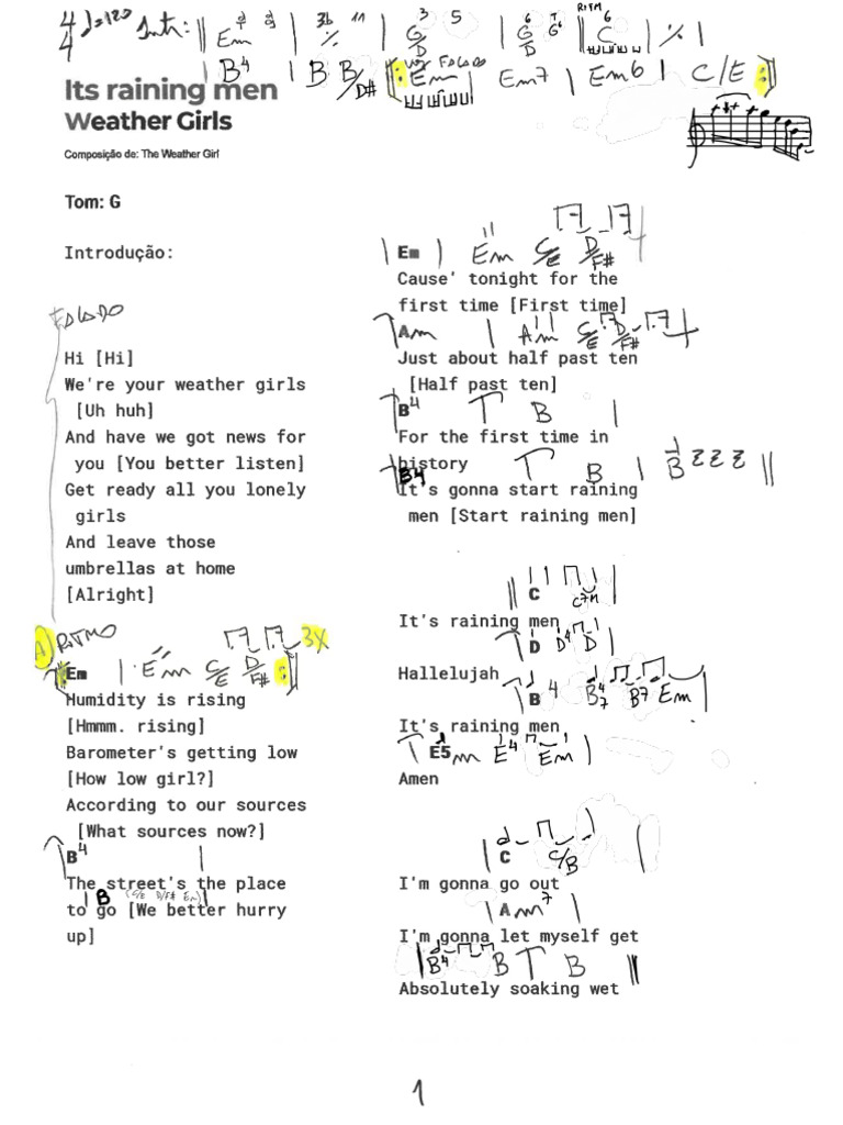 Its Raining Men Weather Girls | PDF