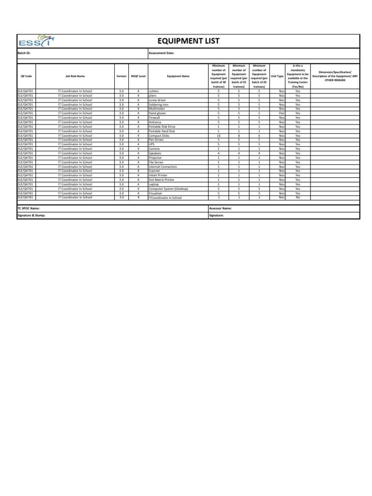 Equipment List-ITC Ignite | PDF | Printer (Computing) | Desktop Computer