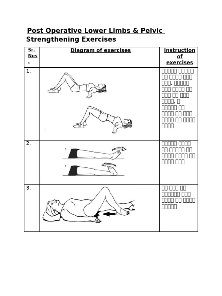 Post Operative LL & Pelvic Strengthening Exercises | PDF