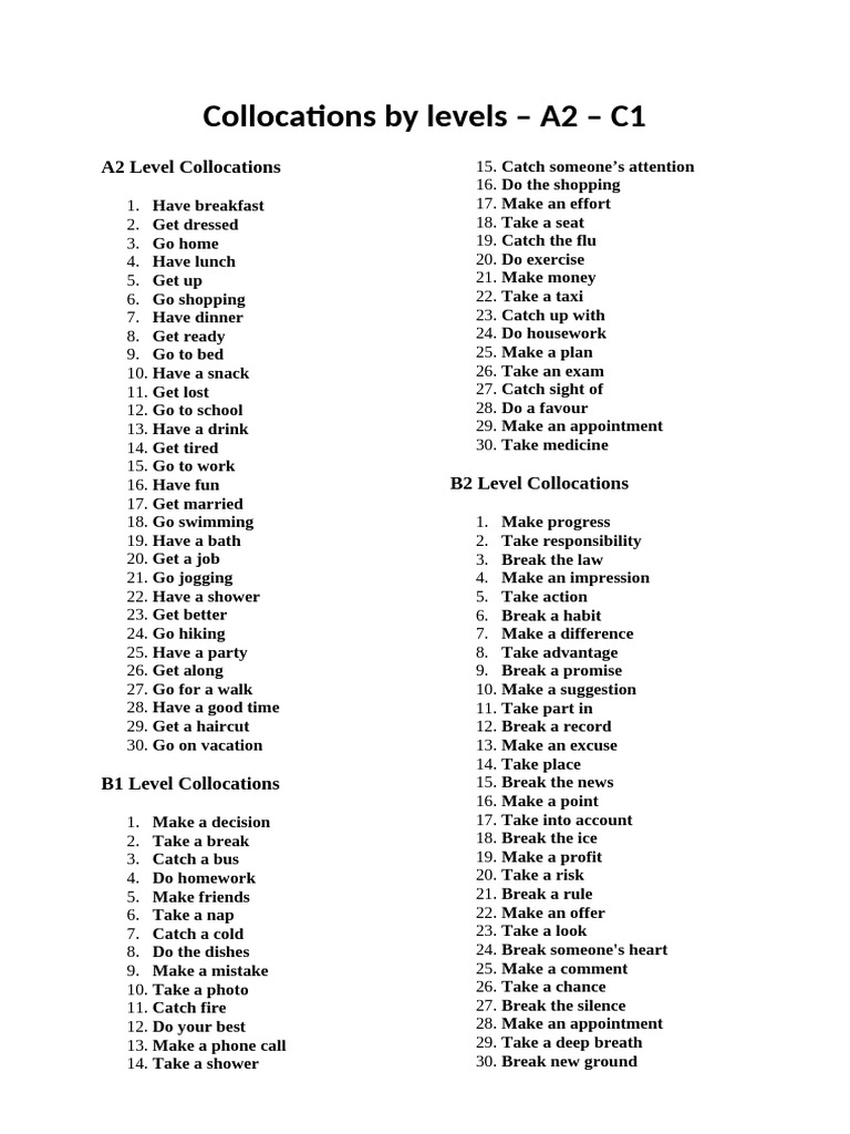 Collocations by Levels | PDF