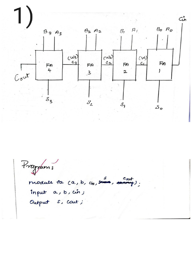 Vlsi | PDF