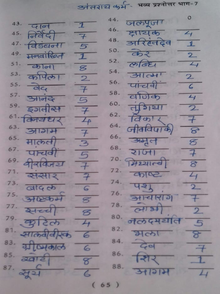 Jain Book | PDF