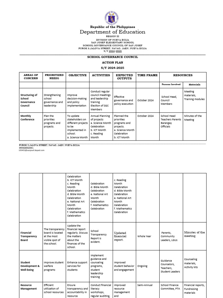 [SGC] Action Plan_Advocacy Plan Template (Repaired) | PDF