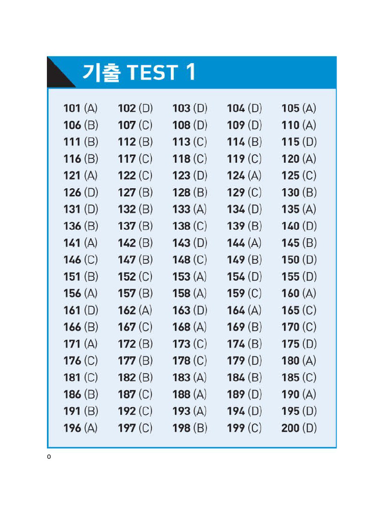 ets_toeic_1000_ rc_answers (3) | PDF