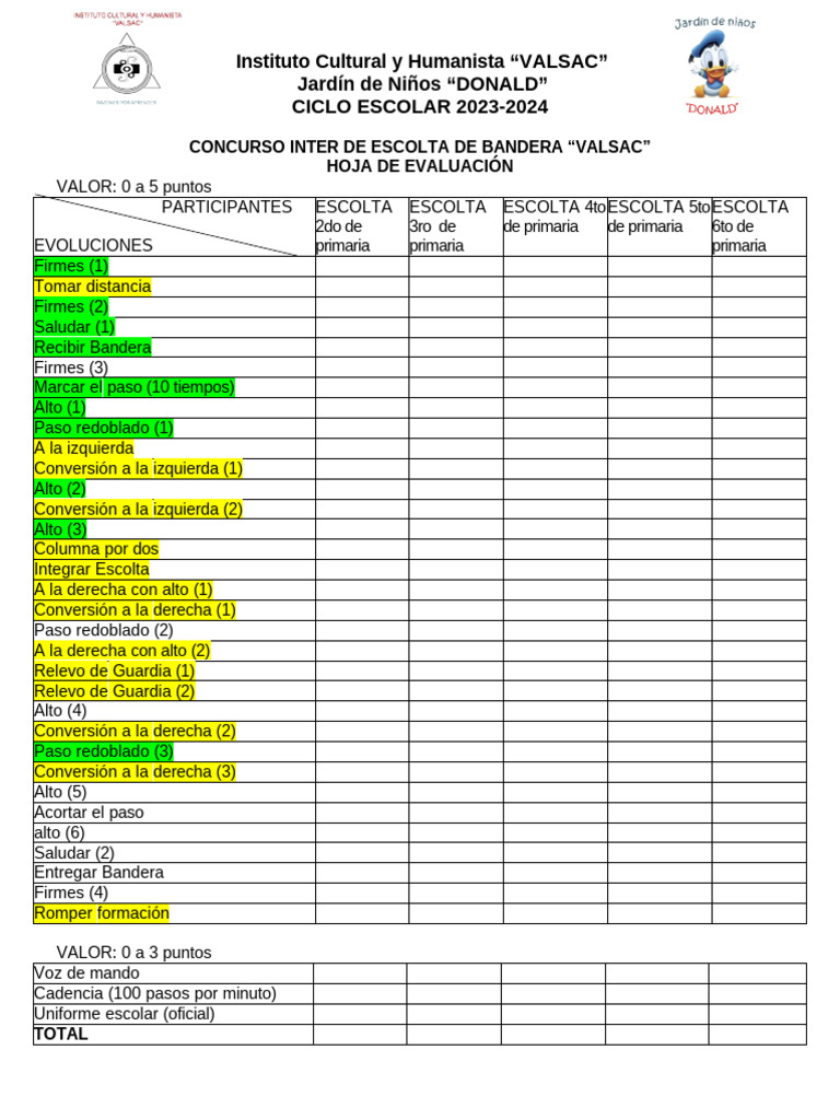 HOJA DE EVALUACIÓN 1 Jues ESCOLTA VALSAC | PDF