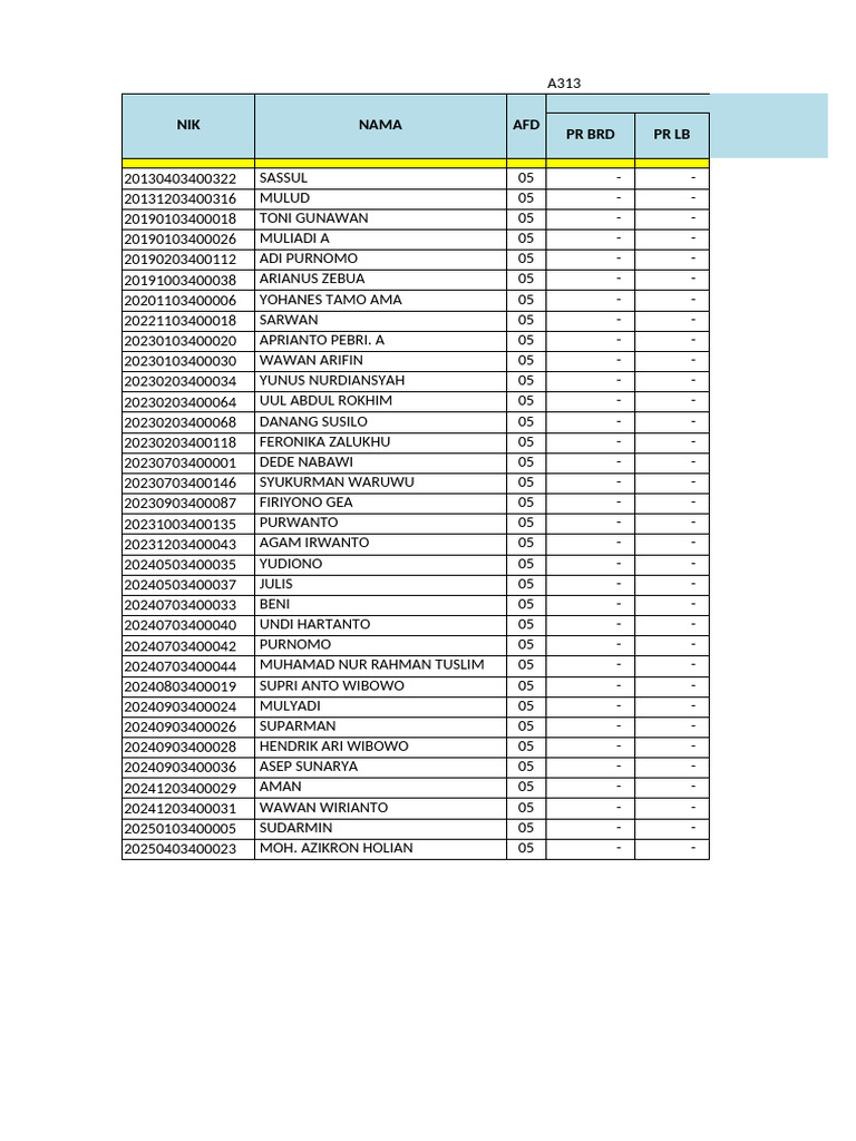 Premi Final 2025 April Pnn-1 | PDF