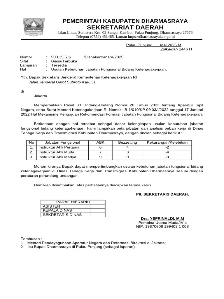 Surat Usulan Kebutuhan Jabatan Fungsional | PDF