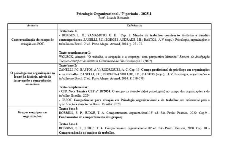 Av 1 Organizacional Texto para Provas | PDF