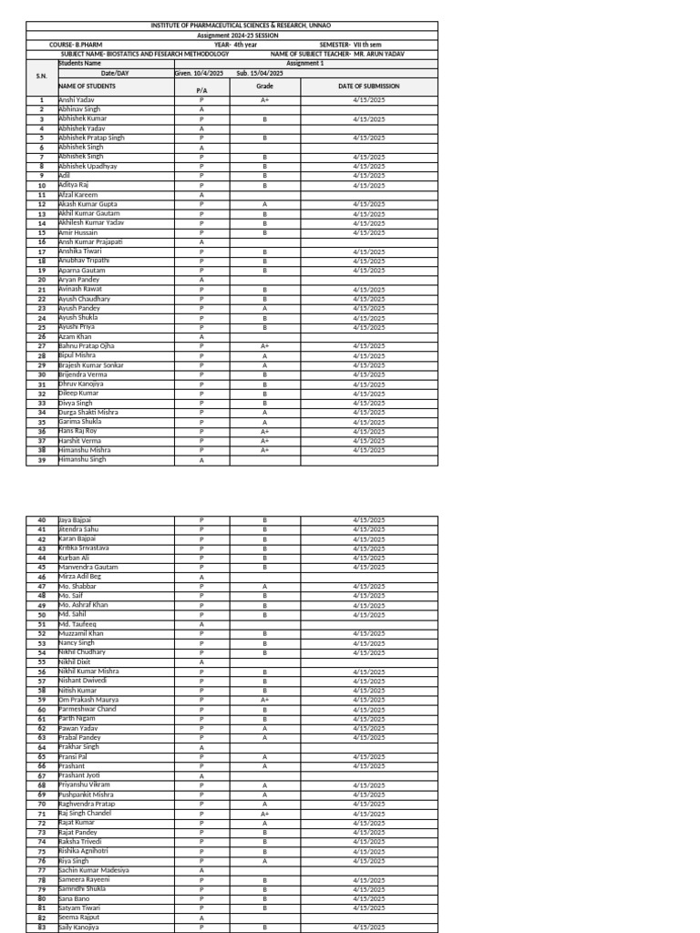 8 Sem 4th Year Assignment Record Sheet Pdf 3953