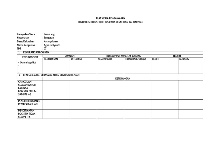 Alat Kerja Pengawasan Distribusi Logistik Ke Tps | PDF