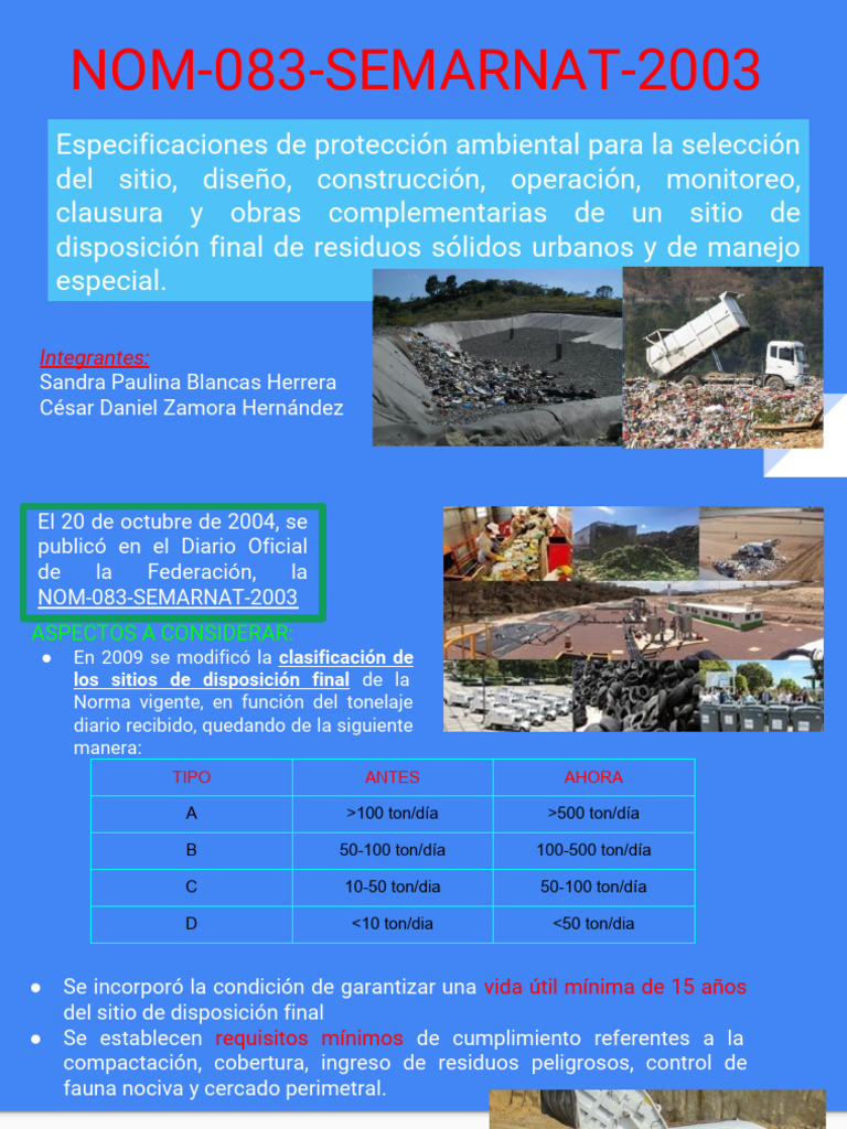 Nom 083 | PDF | Contaminación | Residuos