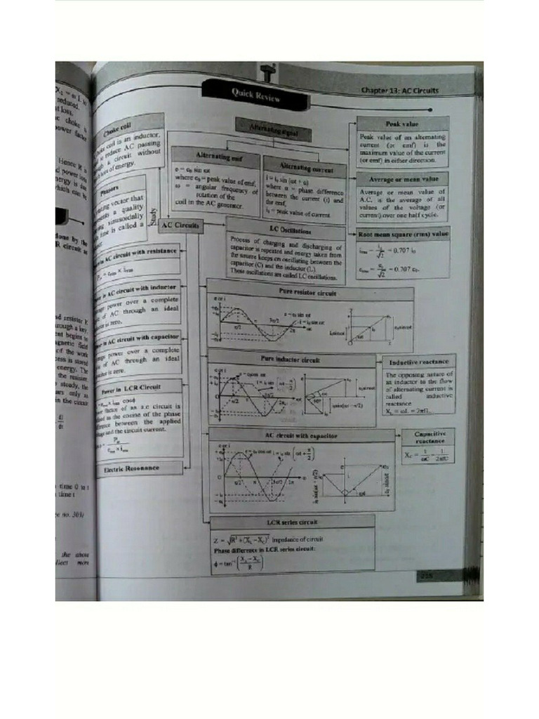 Document from Kaushik | PDF