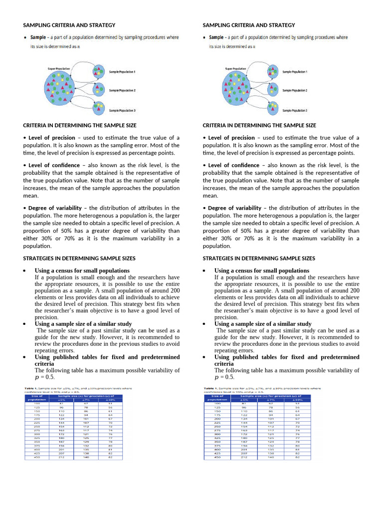 Sample Size Determination Strategies | PDF | Sampling (Statistics ...