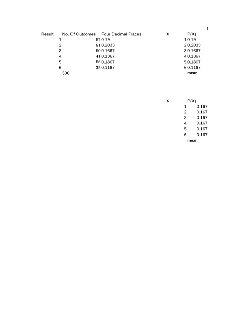 Stat | PDF