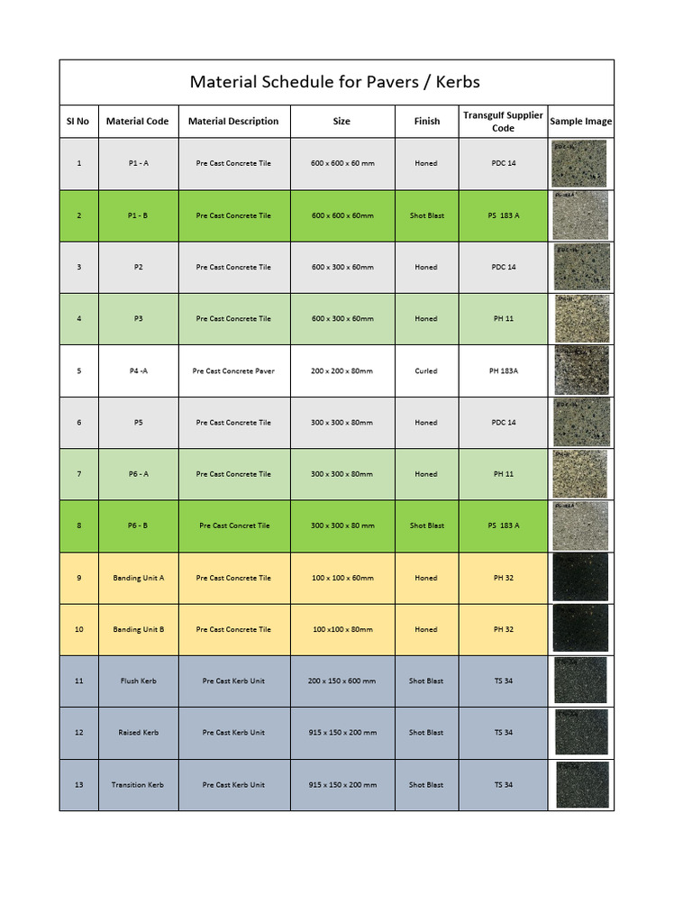 Pre Cast Concrete Tile & Paver Schedule | PDF