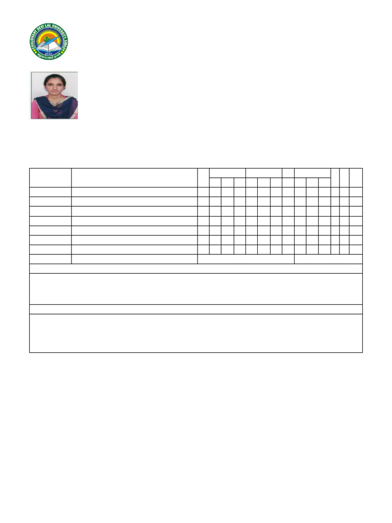 DMC Card 21002990010035 | PDF | Educational Assessment And Evaluation ...