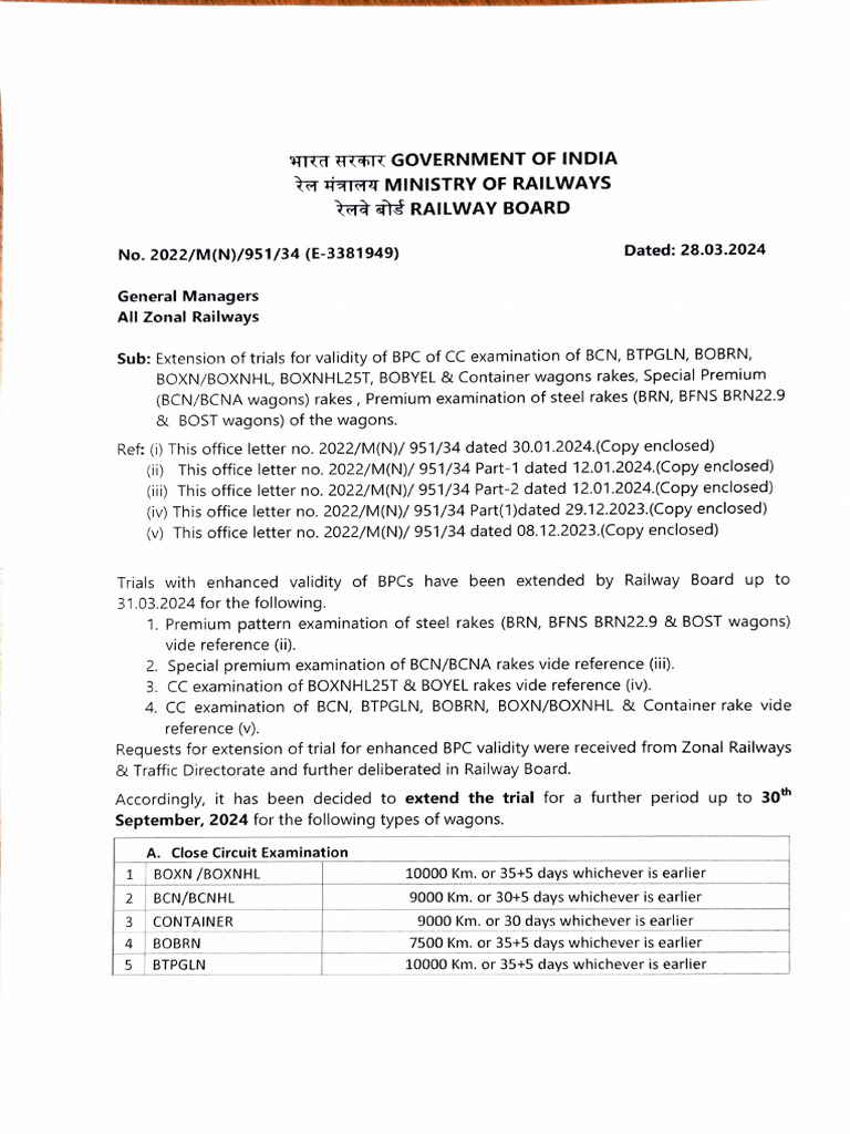 Extension of Trials For Validity of BPC of CC Examination of Freight Stock Dated 28.03.2024 ...