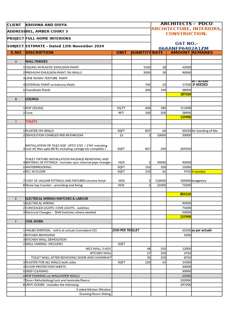 Essel Tower - Krishan Estimate | PDF | Bedroom | Bathroom