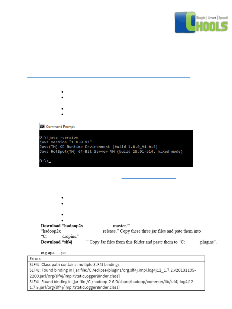 Install Hadoop-2.6.0 On Windows10 | PDF | Apache Hadoop | Computer File