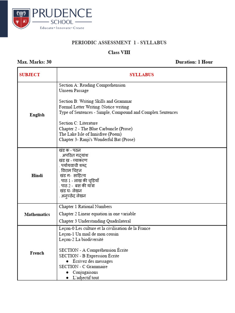 G8 Periodic Assessment 1 (2025 - 26) | PDF