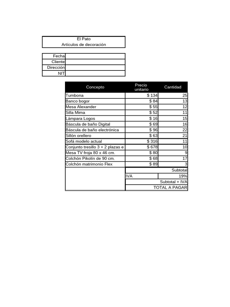 4a .Repaso Formulas Basicas y Graficos 20% y | PDF | Mueble