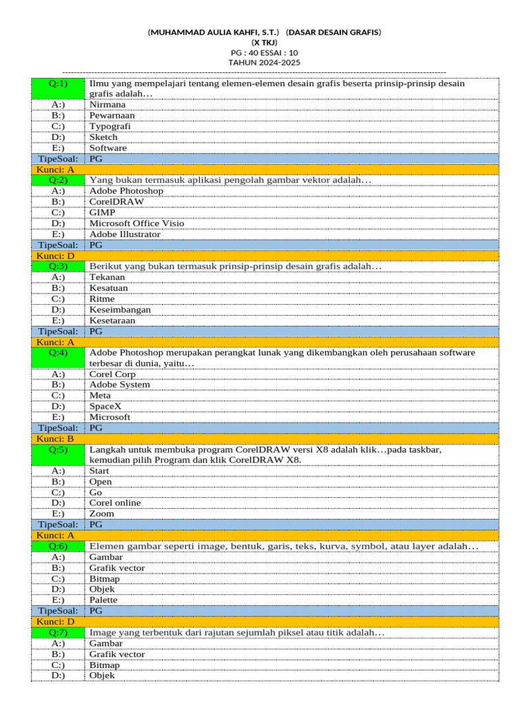 Pat DDG 2024-2025 | PDF