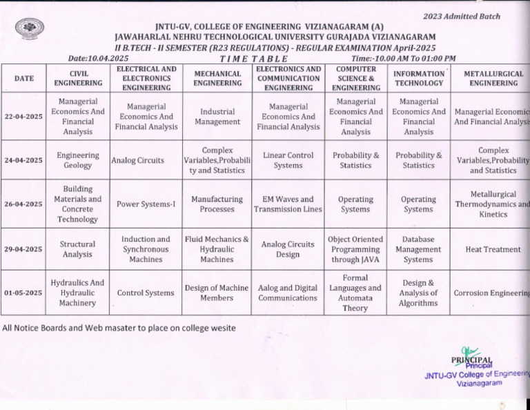 II II R23ReGULAR End Time Table April 2025 | PDF