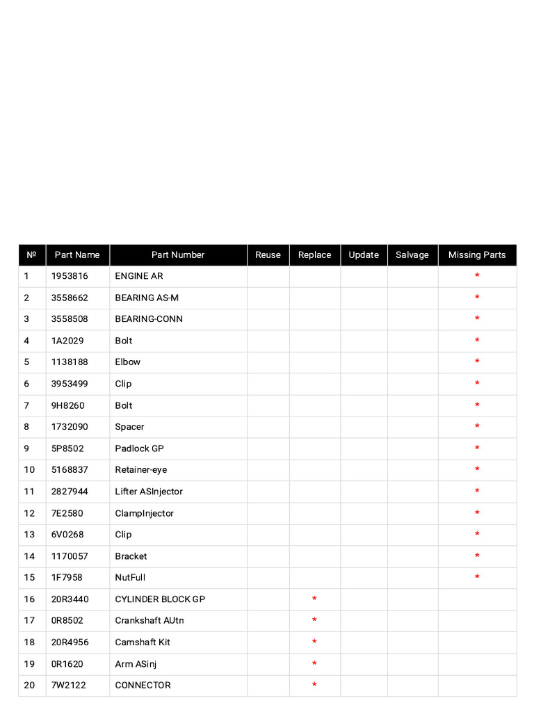 JOB0051838 Teardown Report | PDF | Corrosion | Pipe (Fluid Conveyance)