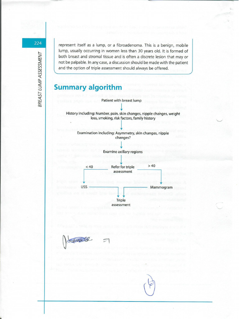 Breast Lump - PG 6 | PDF