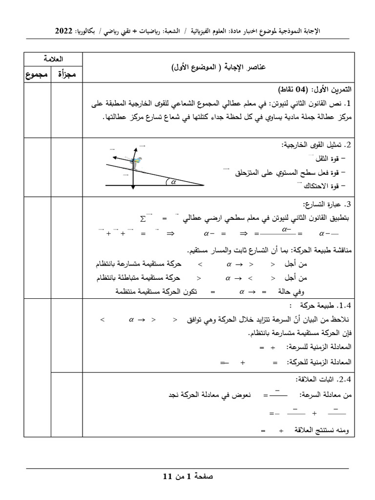 Eddirasa.com Correction Bac Math Physics 2022 | PDF