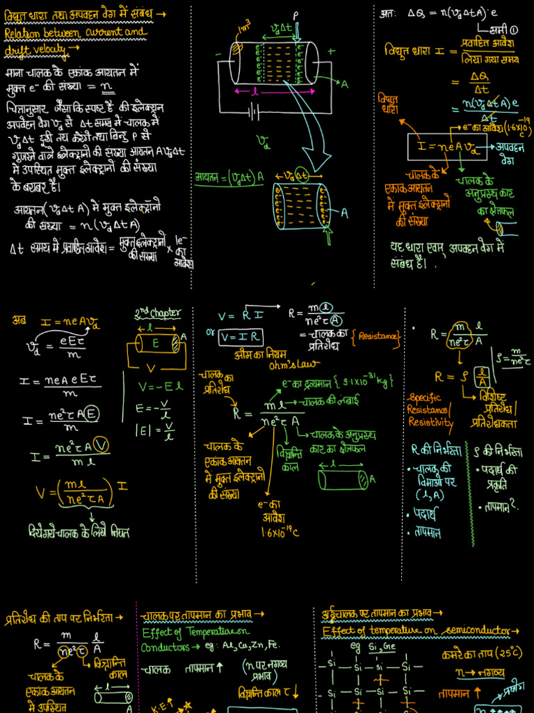 29 May Phy Force | PDF